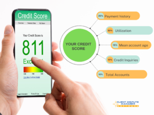 Get 850 Credit Score: A Step-by-Step Guide